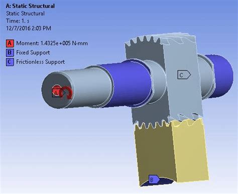 Finite Elements Meshing For The Static Structural Analysis In Ansys The