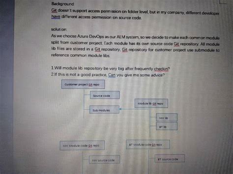Does Git Suitable For Binary File Storage Stack Overflow