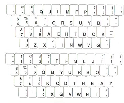 Right And Left Hand Dvorak Layouts Revista Cliche