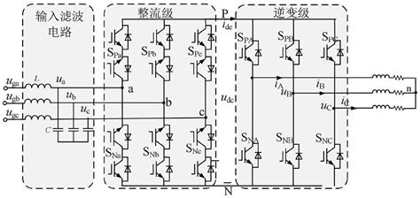 A Modulation Method Of Indirect Matrix Converter To Suppress Common Mode Voltage Eureka Patsnap