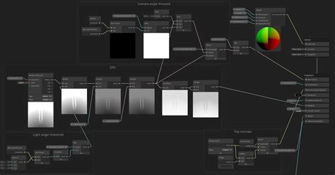 Need Advice On How To Implement Grass Shader Similar To Breath Of The