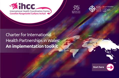 Charter For International Health Partnerships In Wales An Implementation Toolkit World Health