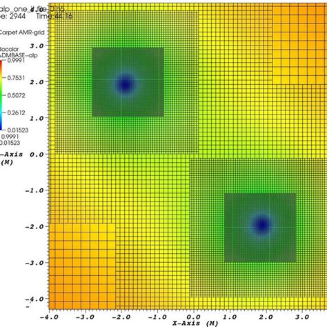 Adaptive Mesh Refinement In The Simulation Of Merging Black Holes