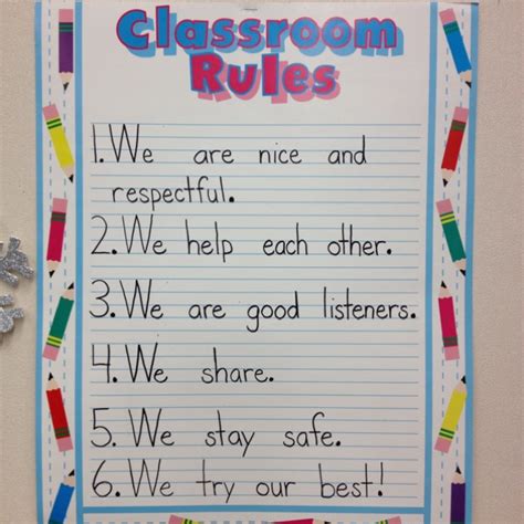 First Grade Classroom Rules Classroom Rules Signs Back To School Signs