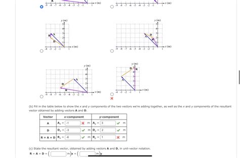Solved In Addition To The Vectors Shown In The Figure Below Chegg Com