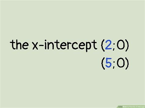 X Intercept Definition