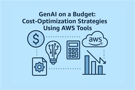 Aws Genai Stack 2025 How To Build And Scale Genai Apps With Bedrock Titan And More The Scribe Co