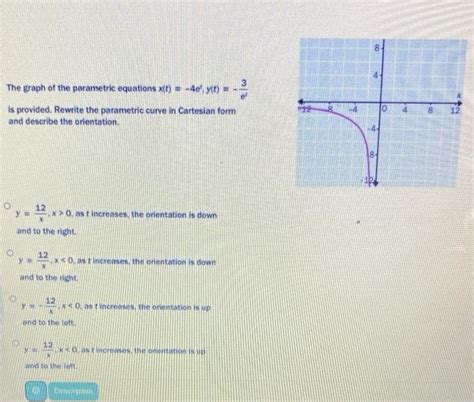 Solved The Graph Of The Parametric Equations X T E T Chegg