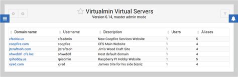 postfix not working on my server help home for newbies