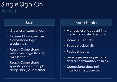 How To Create A New Single Sign On Sso Configuration