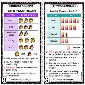 Graphing And Data Analysis Task Cards Interpreting Graphs And Tables Task Cards Data