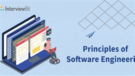 Software Development Design Principles