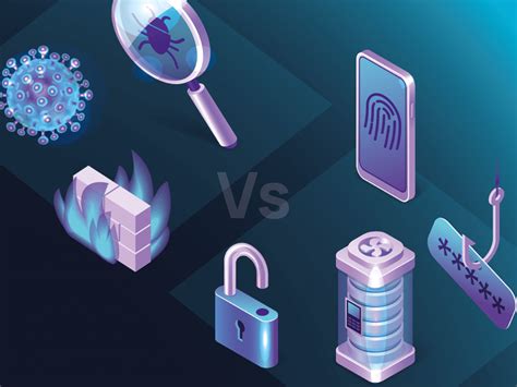 What Is Red Team Testing Penetration Testing Vs Red Ream