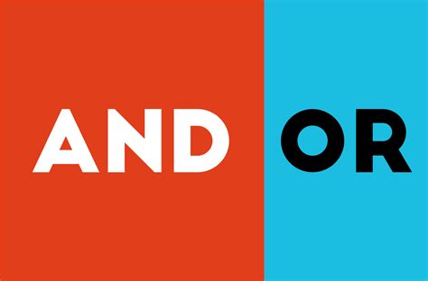 Python Compound Conditionals 12th Grade Flashcard Wayground