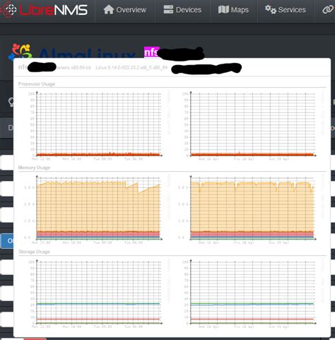 Request For Fixing Dark Theme In Librenms Vendor Icon Feature