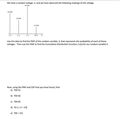 Solved We Have A Random Voltage V And We Have Observed The