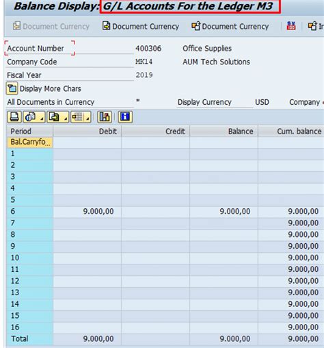 SAP New GL Business Process Configuration Testing