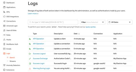 Securing Electron Applications With Openid Connect And Oauth2 Auth0
