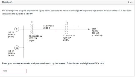 Solved For The Single Line Diagram Shown In The Figure Chegg Com