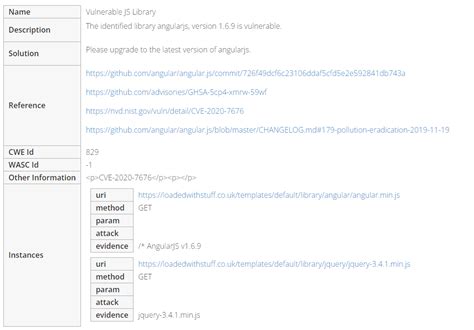Unit 11 Assignment Ii Yusuf Fahry