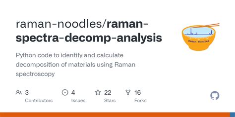 Raman Spectra Decomp Analysis Examples Dataprep Example Ipynb At Master · Raman Noodles Raman