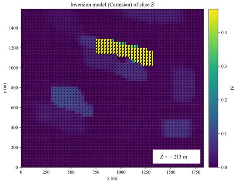 Remote Sensing Free Full Text Magnetization Vector Inversion Based On Amplitude And Gradient