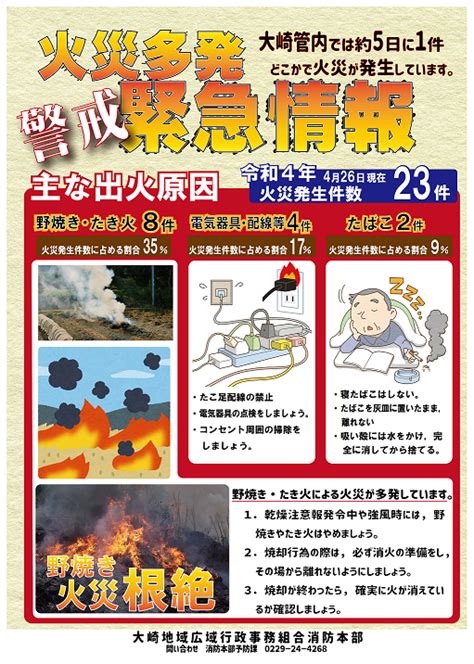 火災多発緊急情報（令和4年4月） 大崎消防火災予防情報