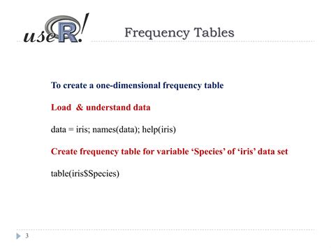 4 Descriptive Statistics With R Pdf