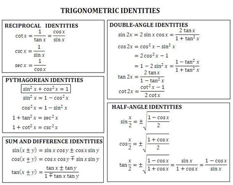 Sum And Difference Identities Calculator
