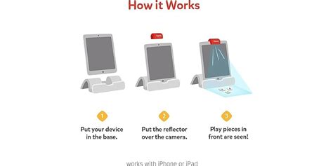 Osmo Coding Starter Kit For Iphone And Ipad