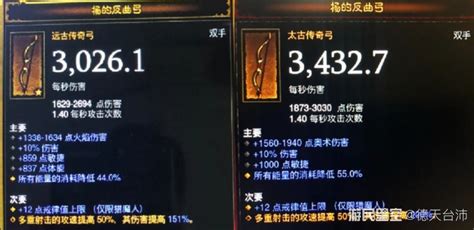 关于暗黑破坏神4神圣和先祖装备暗黑破坏神4游民星空
