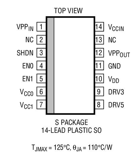 Ltc1314 Datasheet And Product Info Analog Devices