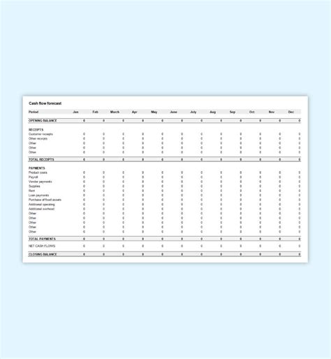 Cash Flow Forecast Template Free For Excel Google Sheets Australia