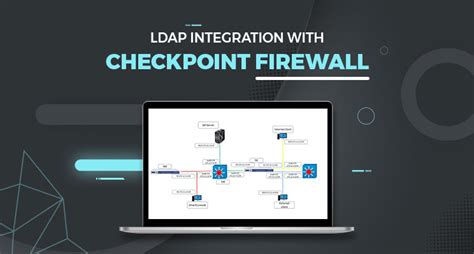Ldap Integration With Checkpoint Firewall Step By Steps