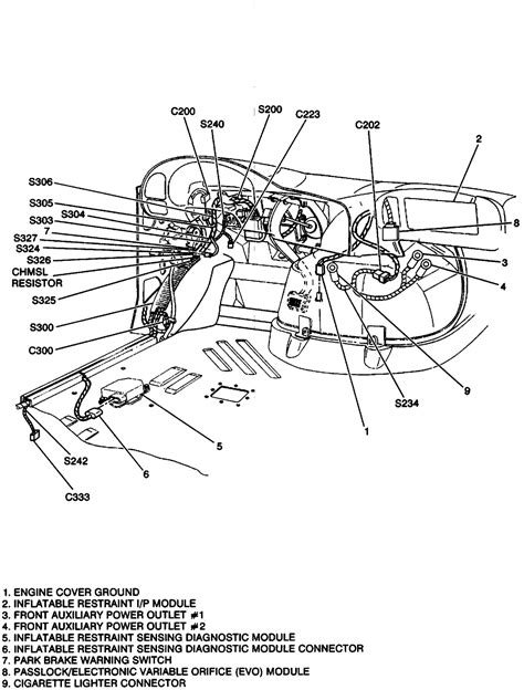 Passlock Sensor Location At Emma Ake Blog