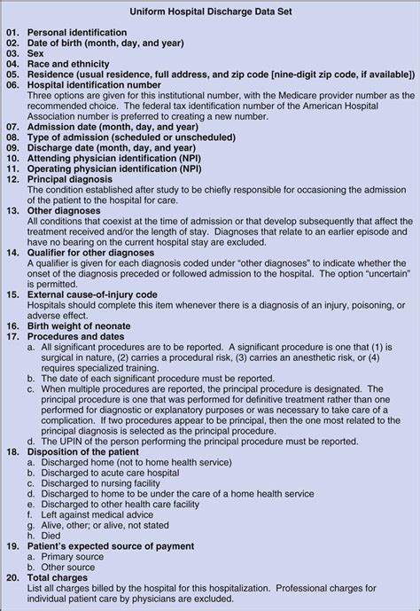 What Is Uniform Hospital Discharge Data Set At Tracy Dibenedetto Blog