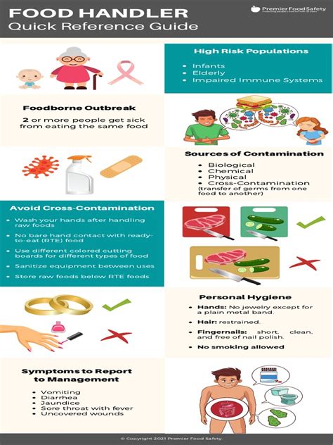 Food Handler Quick Reference Guide En Pdf Foodborne Illness Food Safety