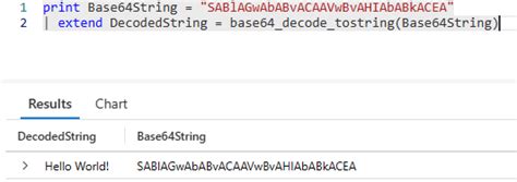 Kql Why Doesnt This String Match The Cloud Brain Dump By