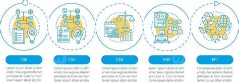 Periklanan Metrik Vektor Infografis Template Visualisasi Skema Infografis Vektor Visualisasi