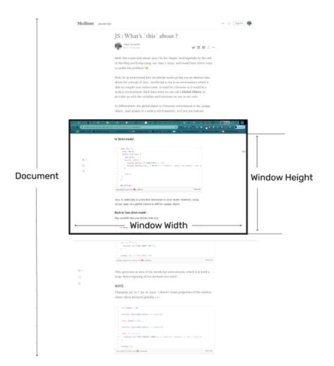 Js Sizes Before Getting Into The Details About By Gagan Ganapathy