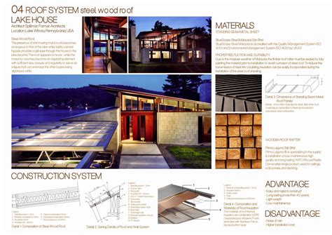 Design Architecture Portfolio Building Technology 1 Project 1 Design Modification