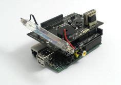 RASPBERRY PI