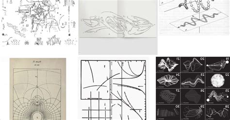 🧰 Diagram Modelling Scores Are Na