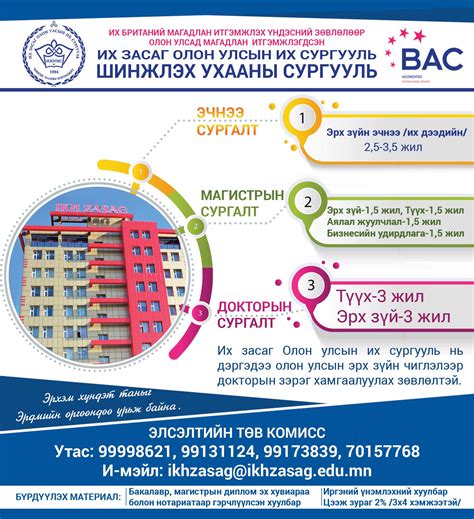 Их засаг шинжлэх ухааны сургууль 2019 2020 оны хичээлийн жилийн эрх зүйн Эчнээ Эрх зүйн Магистр