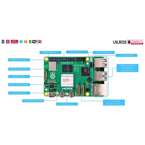 Vilros Raspberry Pi 5 Complete Starter Kit