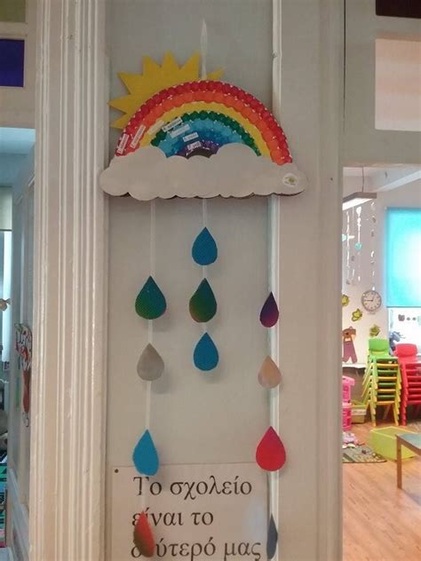 Pin På καλοκαιρι