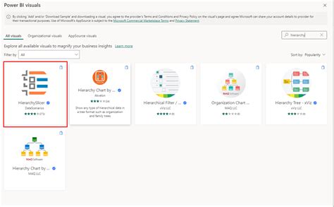 Formatação Em Segmentação De Dados Slicer Visualização De Dados