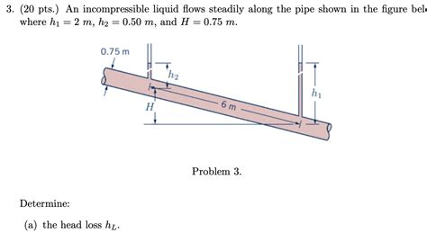 [solved] 3 20 Pts An Incompressible Liquid Flows Stead