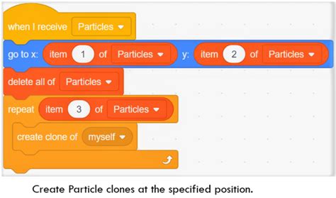 Learn Scratch By Reading And Analyzing Others Project Airplane Shooting Game Part 3 The