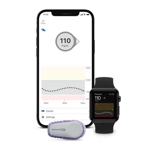 Contact Your Local Dexcom Team By Filling Out The Form Below Or Order Online Vitalaire Arabia